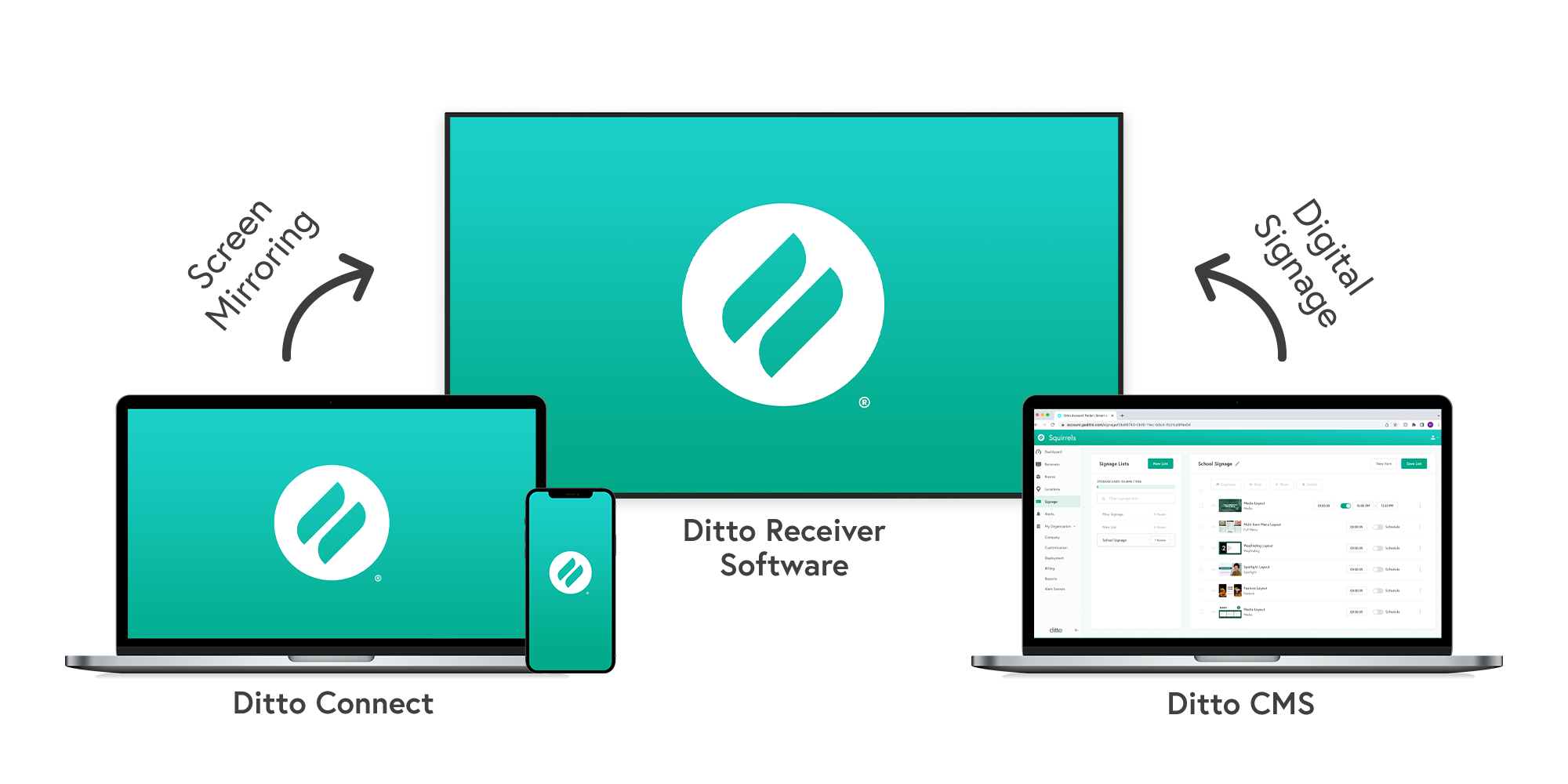 Wireless Screen Mirroring and Digital Signage | Ditto