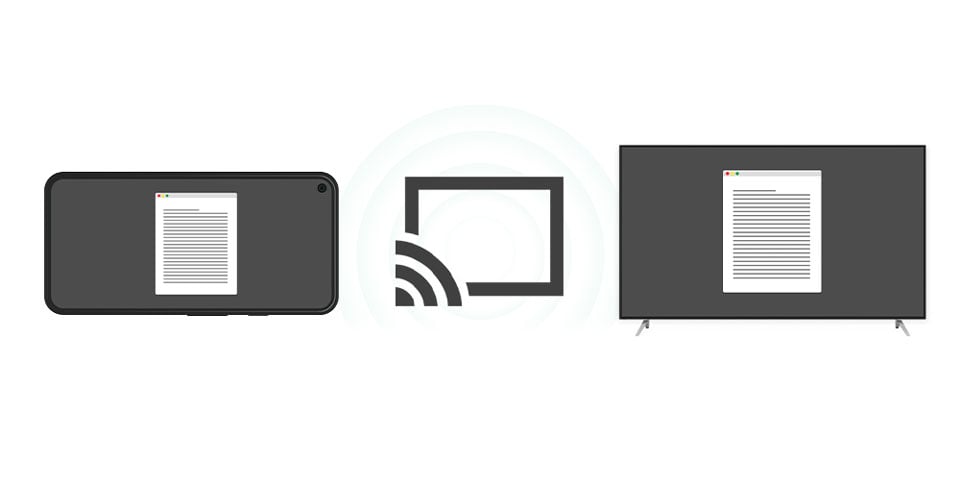 The Ultimate Screen Mirroring Guide