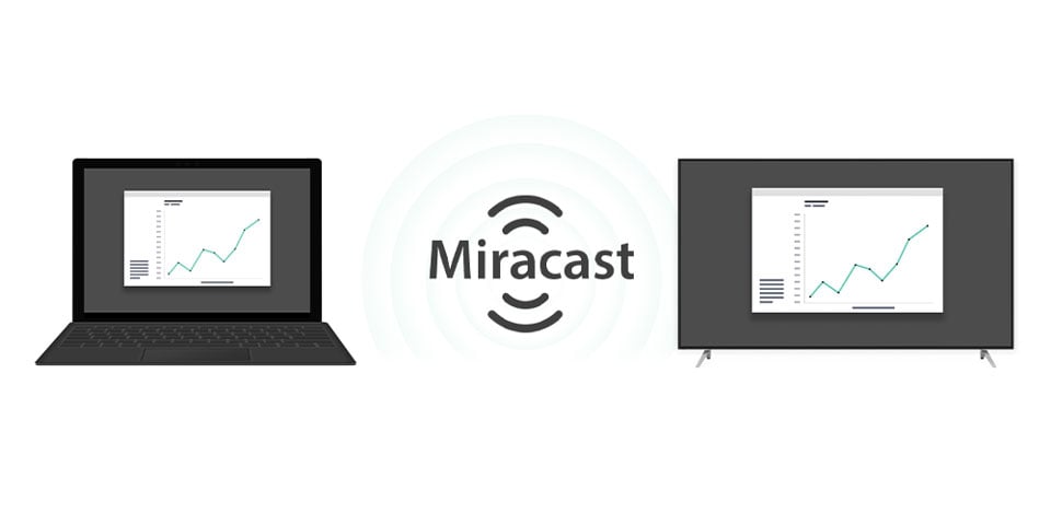 The Ultimate Screen Mirroring Guide