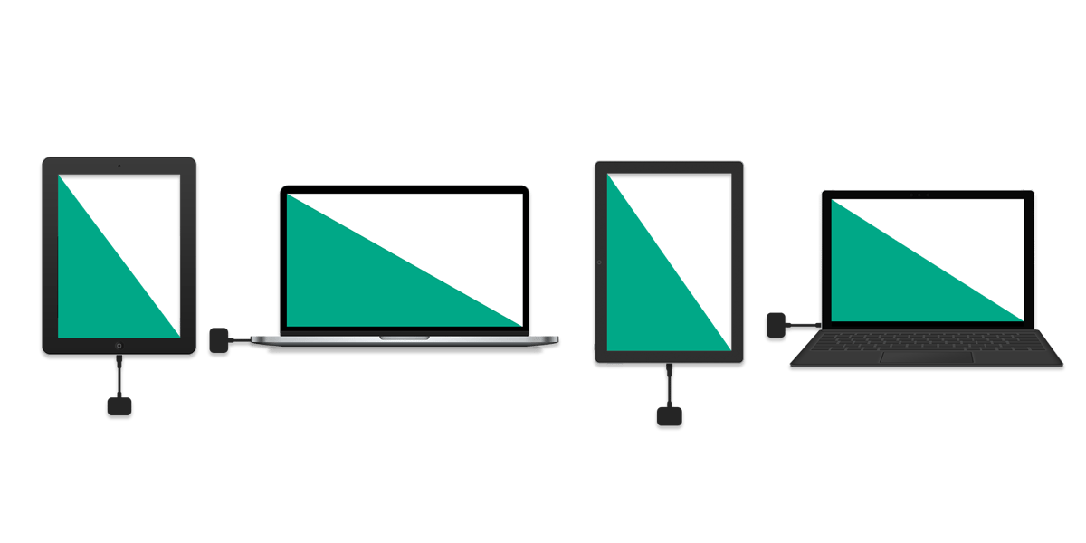 HDMI and HDBaseT: What's the Real Cost of Wired Screen Sharing?